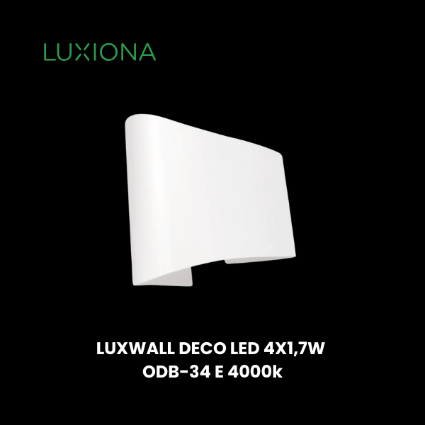 Luxwall Deco LED 4000K by Luxiona - Disruptive Solutions Inc