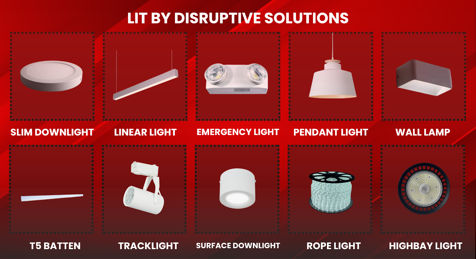 Efficient Industrial Lighting by LIT - Disruptive Solutions Inc